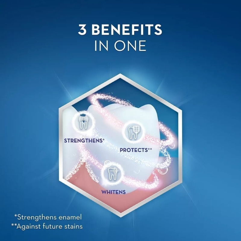 CREST 3D WHITE ULTRA WHITENING TOOTHPASTE VIVID MINT 147g:Amerikanische ...